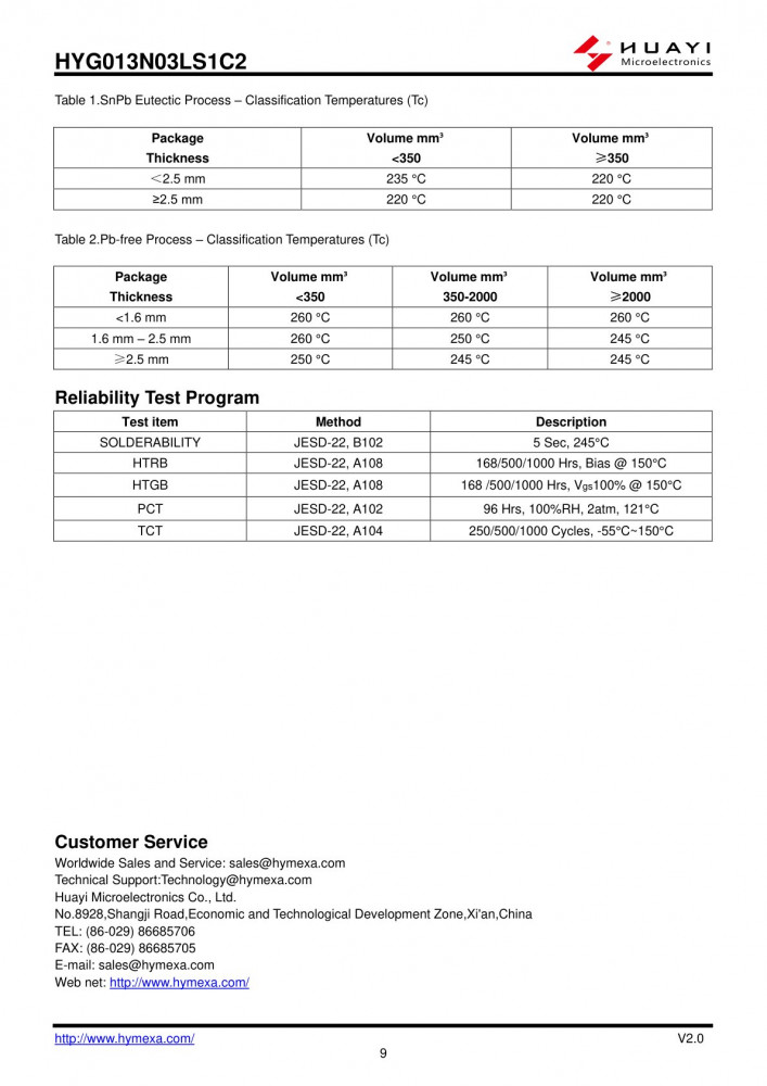 HYG013N03LS1C2 technical document page 9