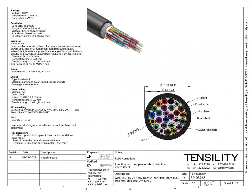 Tensility International 30-03265 product drawing