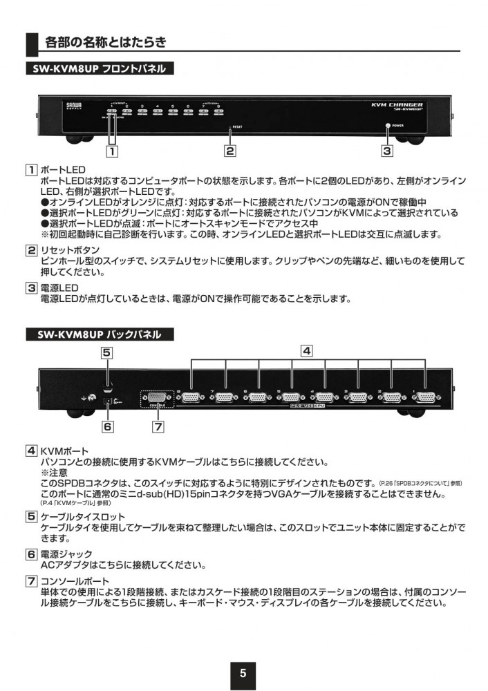 SW-KVM8UP document preview, page 5