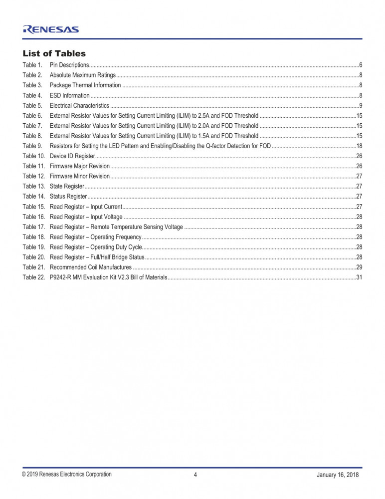 P9242-RNDGI datasheet page 4