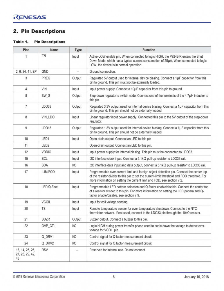 P9242-RNDGI datasheet page 6