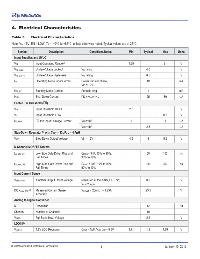 P9242-RNDGI datasheet page 9