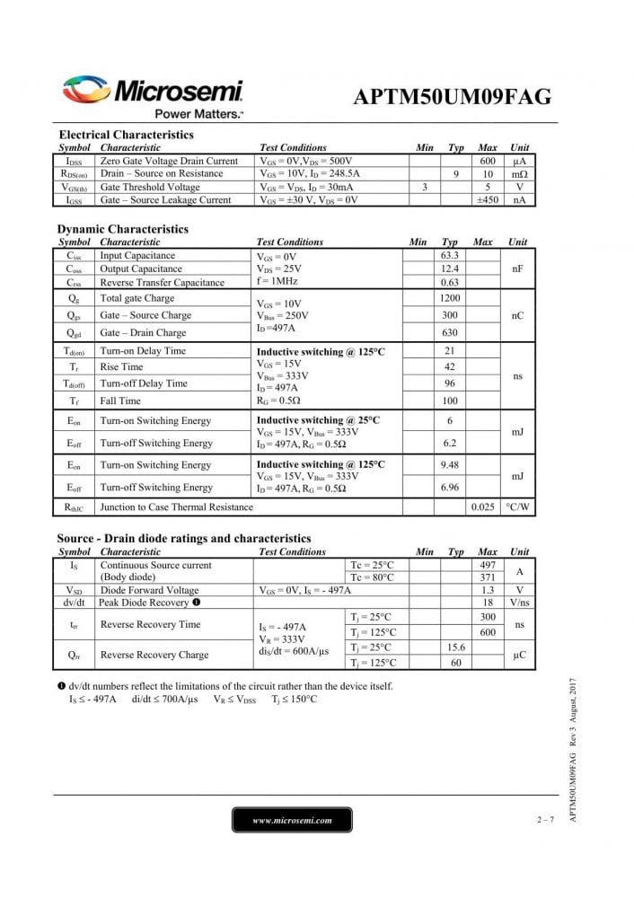APTM50UM09FAG datasheet page 2