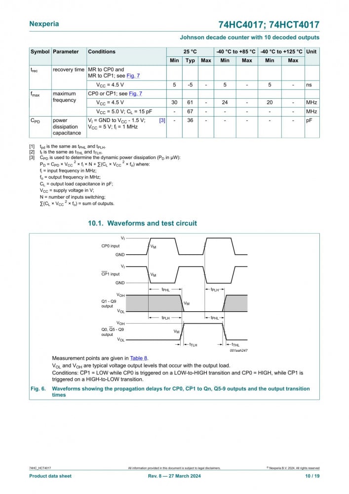74HC4017 datasheet page 10