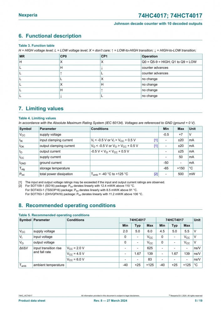 74HC4017 datasheet page 5