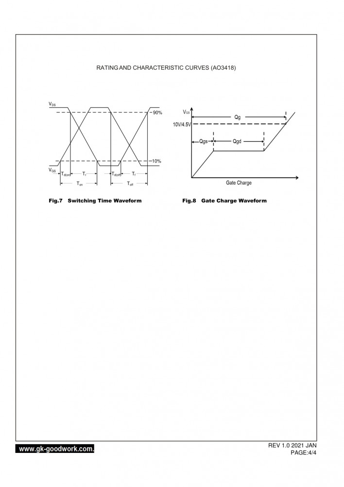 AO3418-GK datasheet page 4