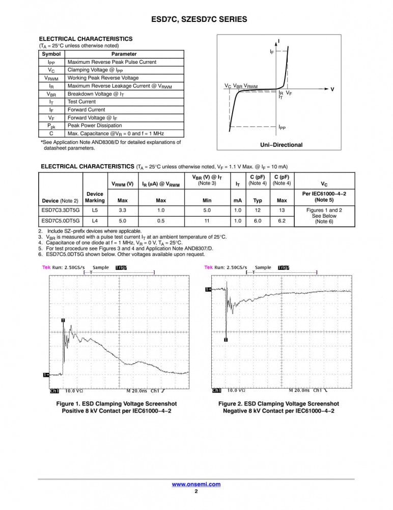 ESD7C5.0DT5G datasheet page 2