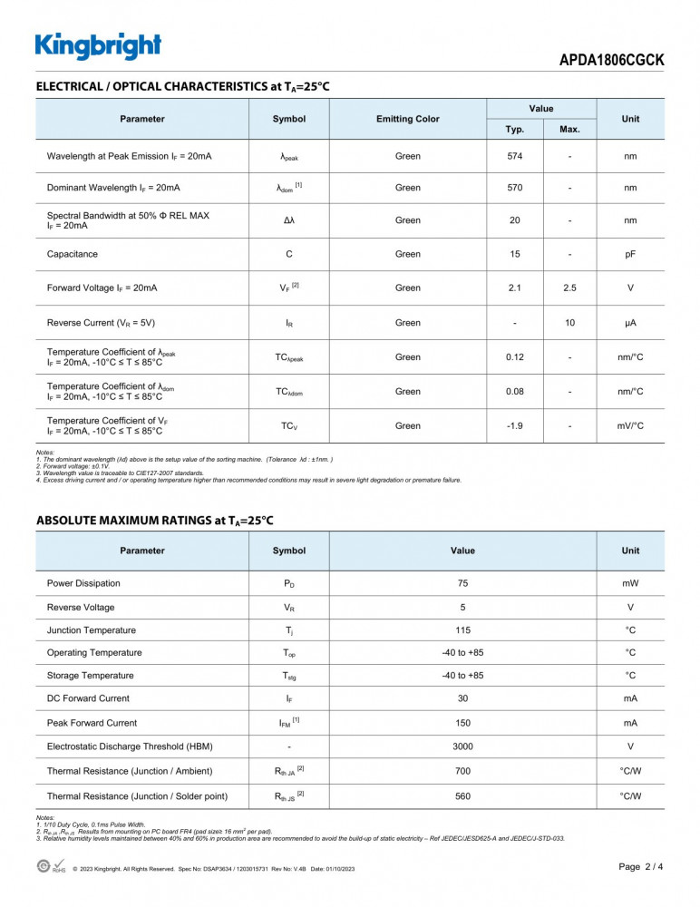 APDA1806CGCK datasheet page 2