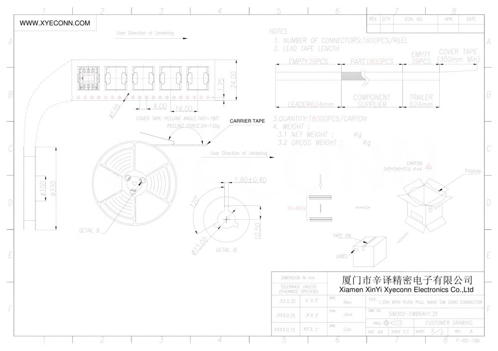 SIM302-CWB6AH1.35 technical document page 2
