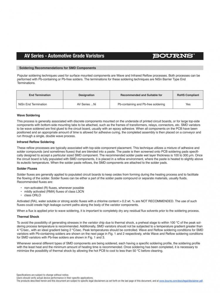 BOURNS AV Series datasheet page 10