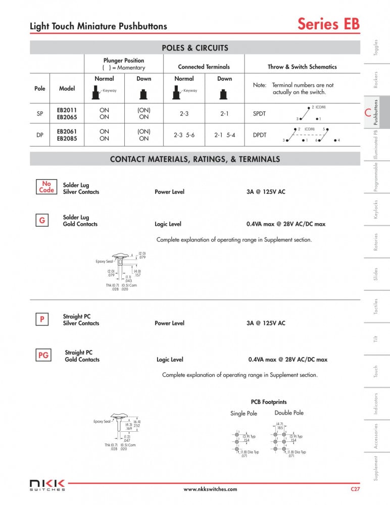 NKK Switches EB Series document page 4