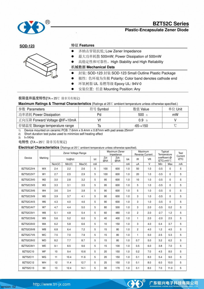 BZT52C11V datasheet page 1