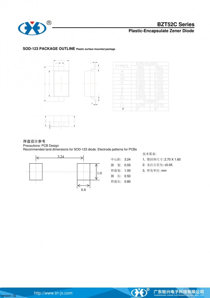 BZT52C11V datasheet page 5