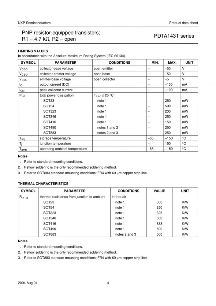 PDTA143T datasheet page 4