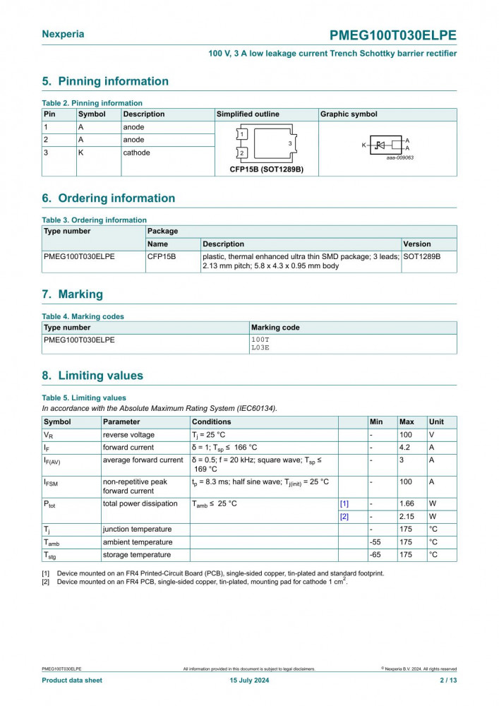 PMEG100T030ELPEZ datasheet page 2