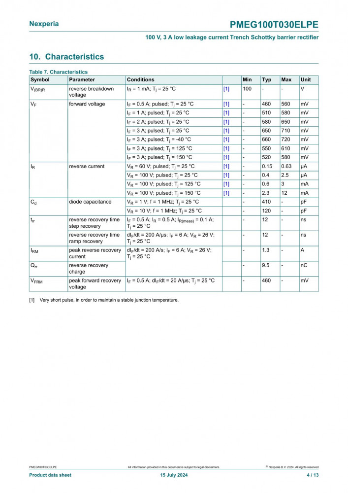 PMEG100T030ELPEZ datasheet page 4