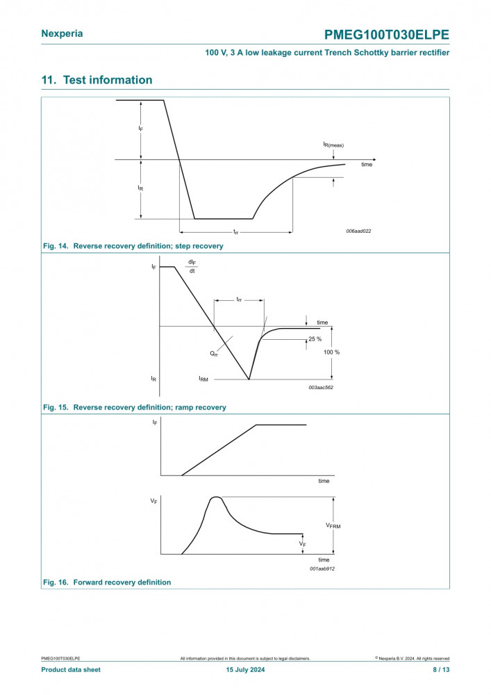 PMEG100T030ELPEZ datasheet page 8