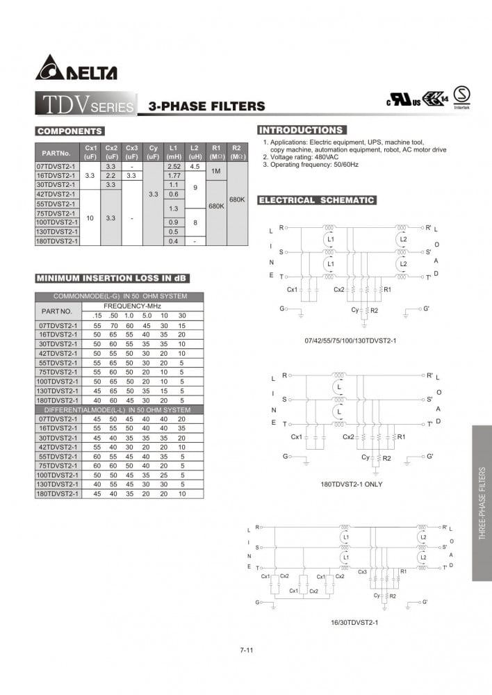 DELTA TDV series technical document page 2