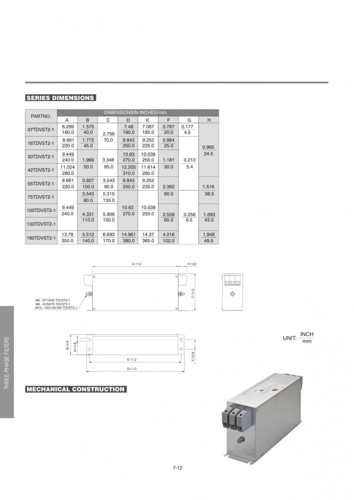 DELTA TDV series technical document page 3
