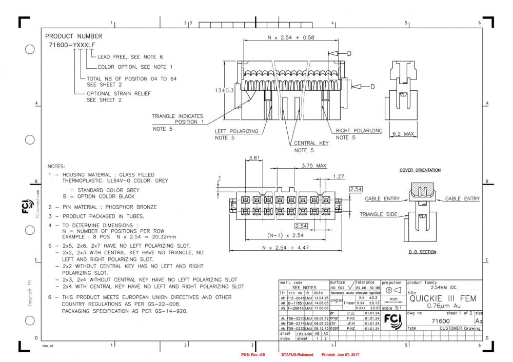 Amphenol 71600 series technical document page 1