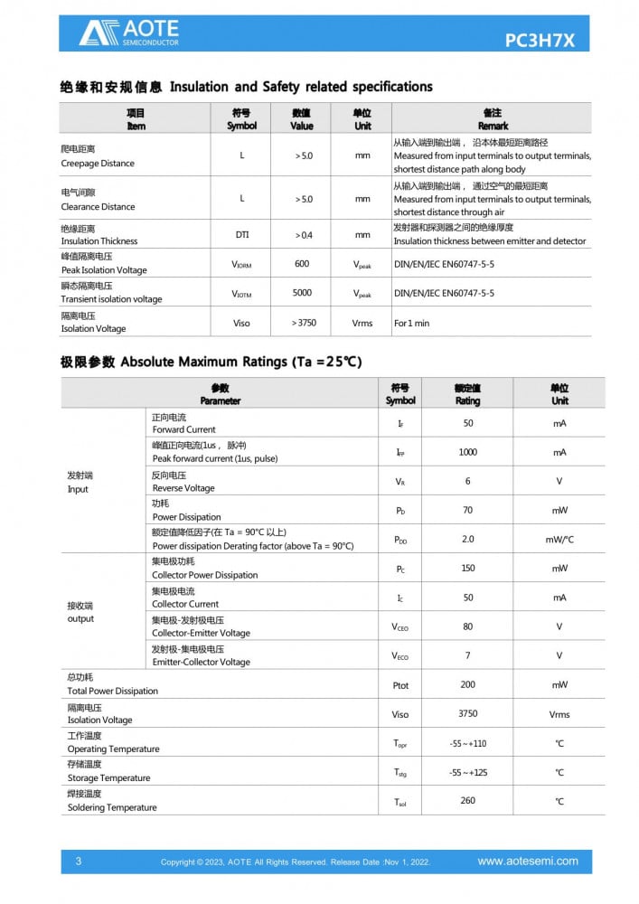 PC3H7B datasheet page 4