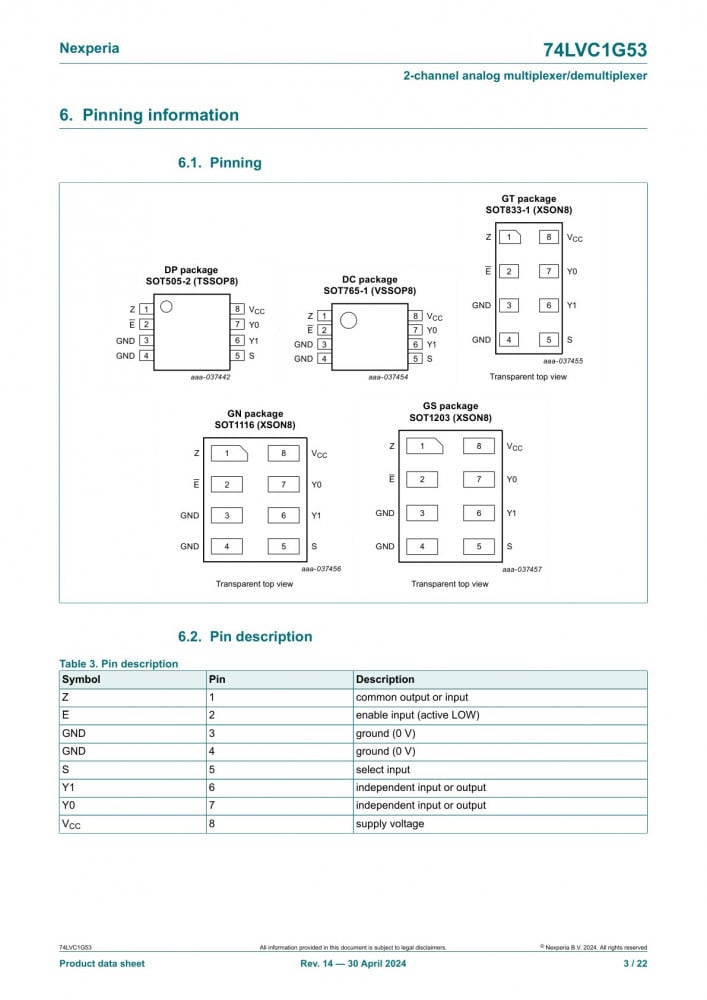 74LVC1G53DP,125 datasheet page 3