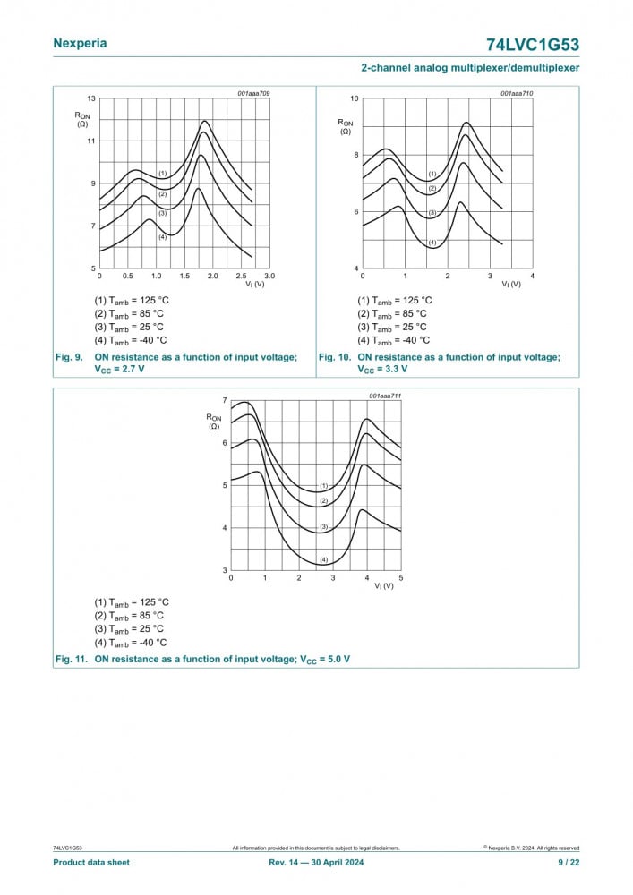 74LVC1G53DP,125 datasheet page 9