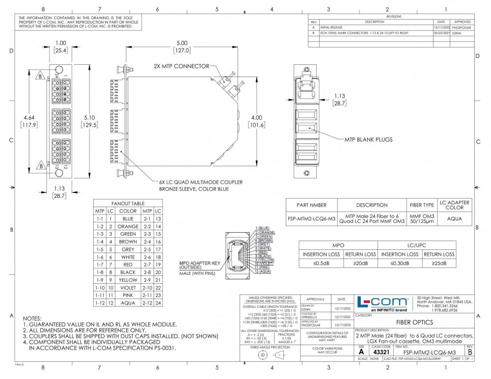 FSP-MTM2-LCQ6-M3 product document preview