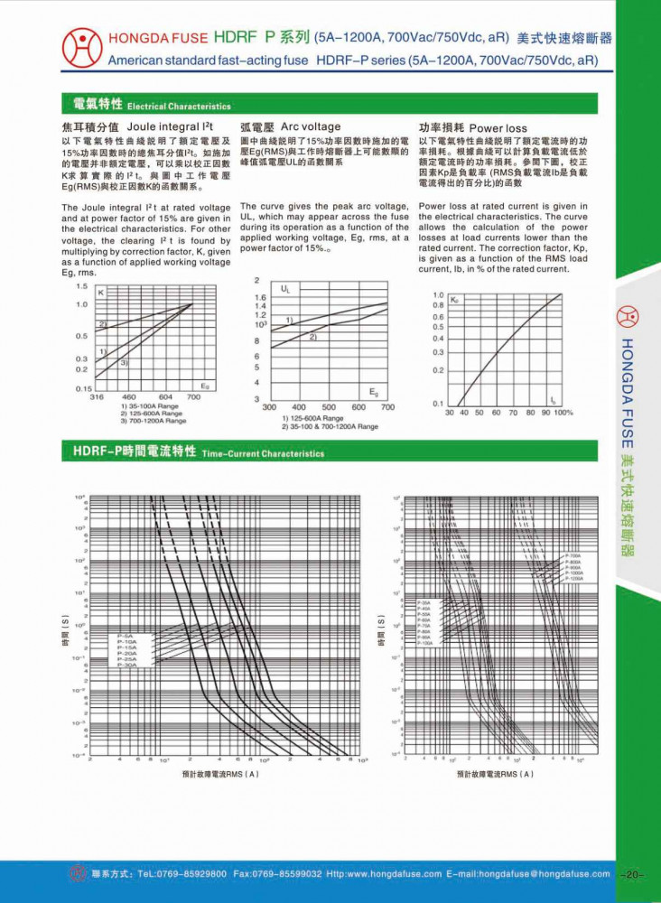Hongda HDRF-P technical document page 3