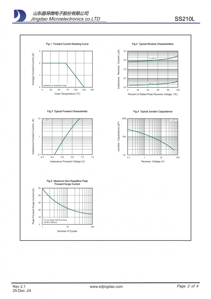 SS210L datasheet page 2