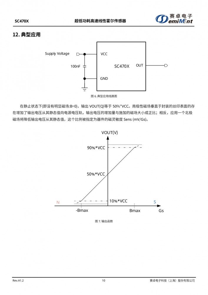 SC4702 datasheet page 10