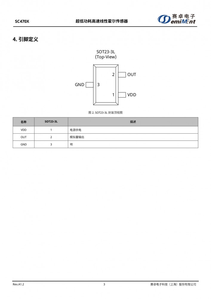SC4702 datasheet page 3
