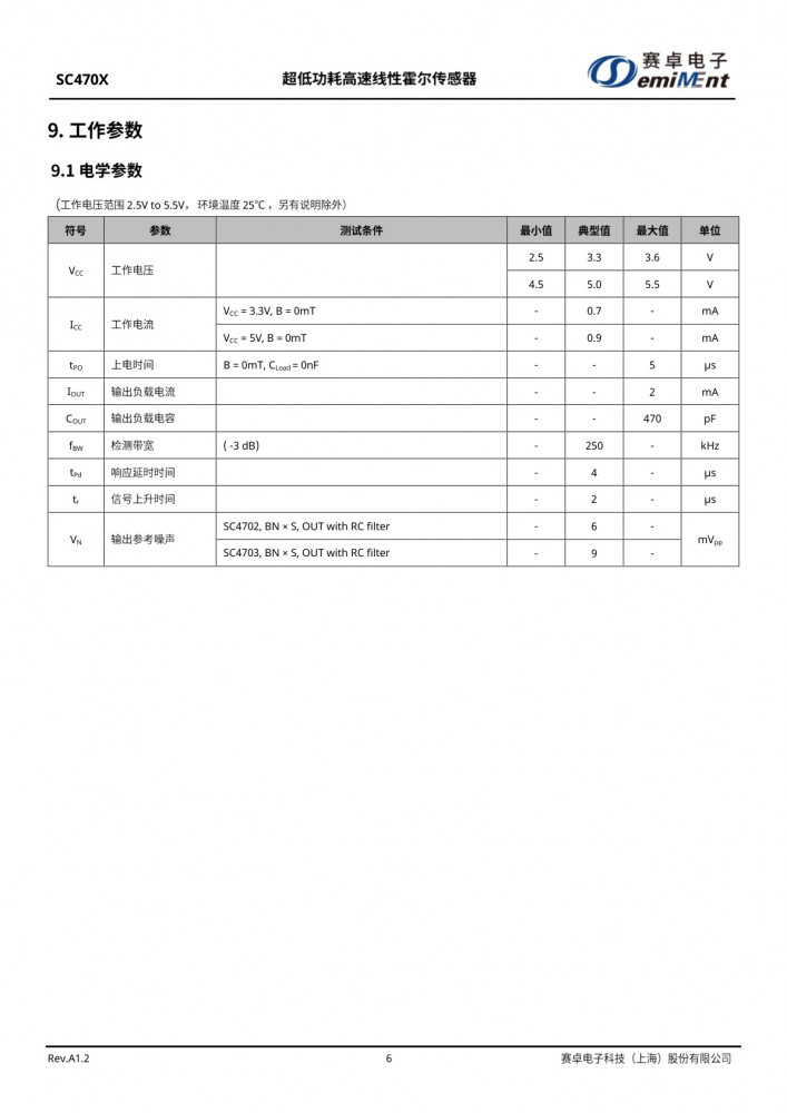 SC4702 datasheet page 6