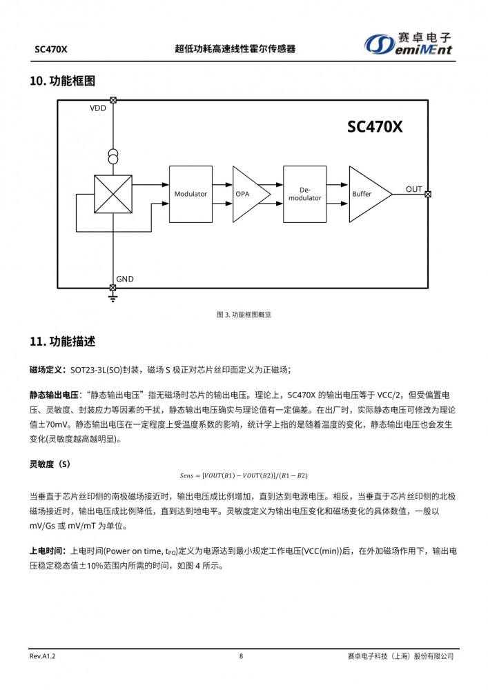 SC4702 datasheet page 8