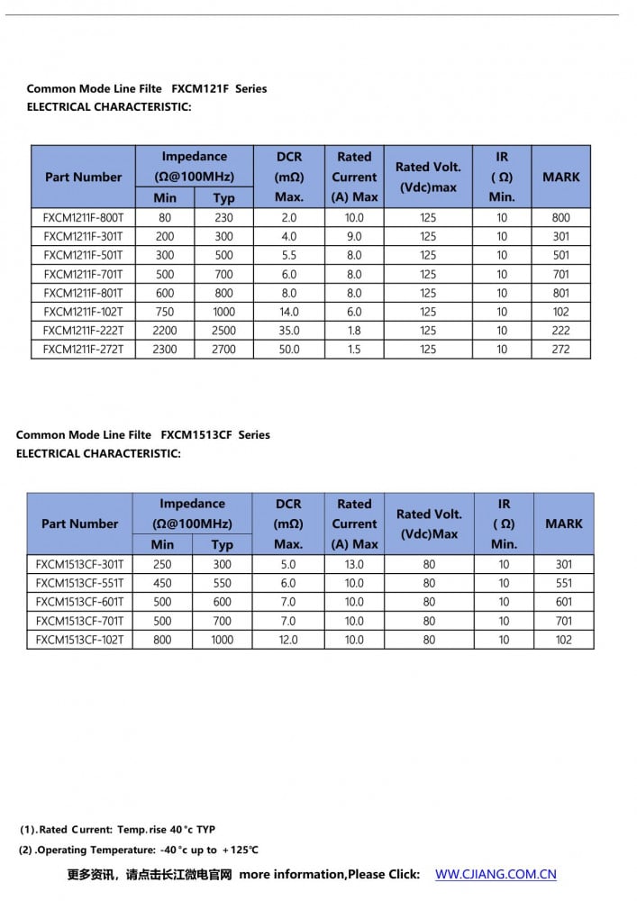 CJiang datasheet page 5