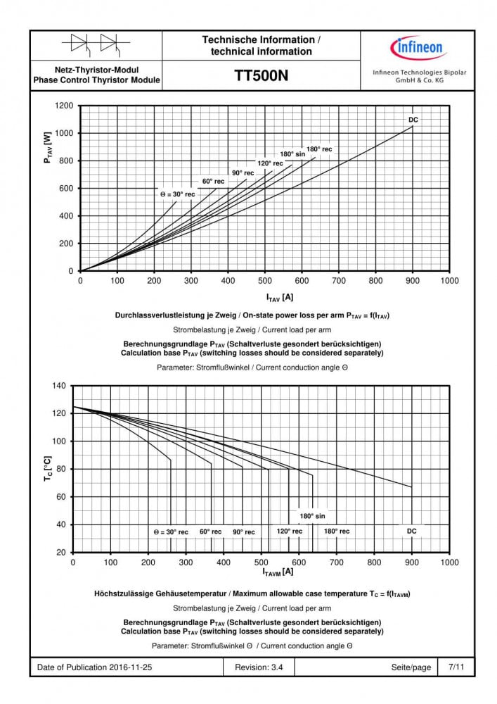 TD500N16KOF datasheet page 7