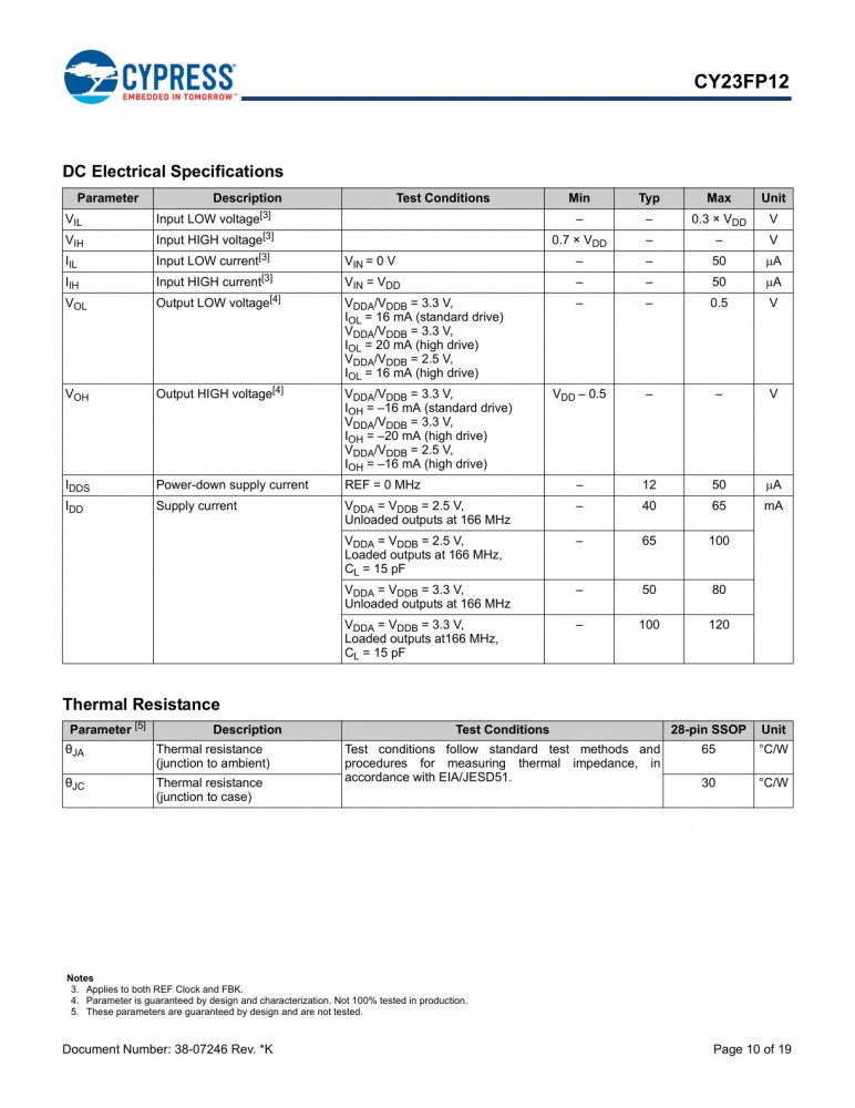 CY23FP12 technical document page 10