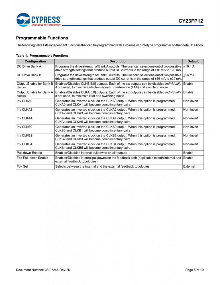 CY23FP12 technical document page 6