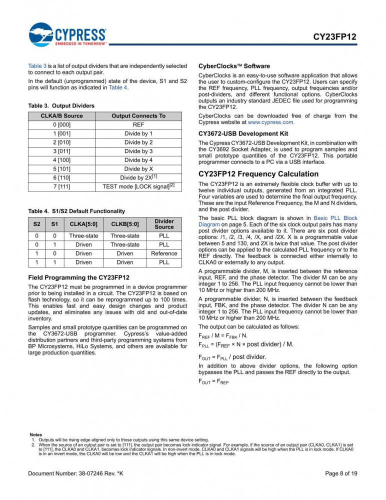CY23FP12 technical document page 8
