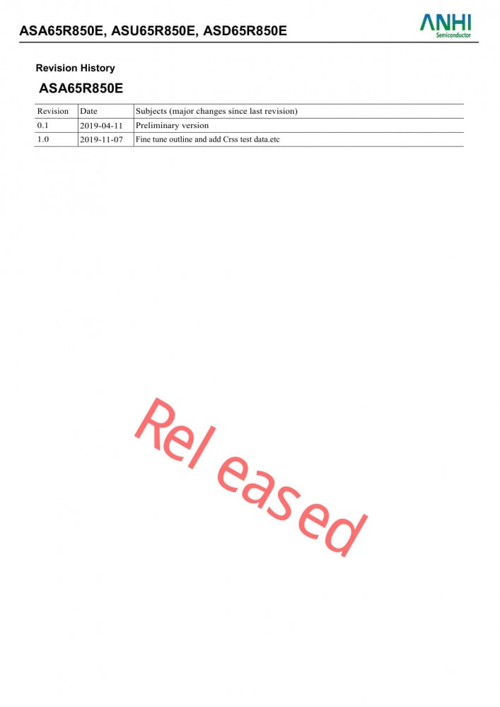 ASA65R850E datasheet page 10