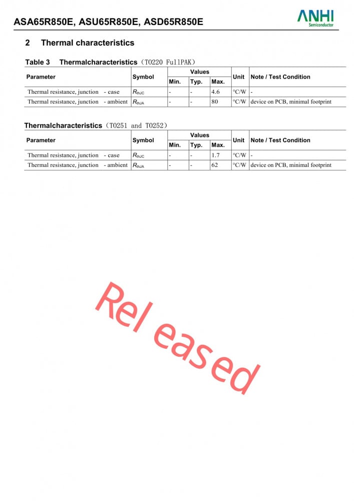 ASA65R850E datasheet page 3