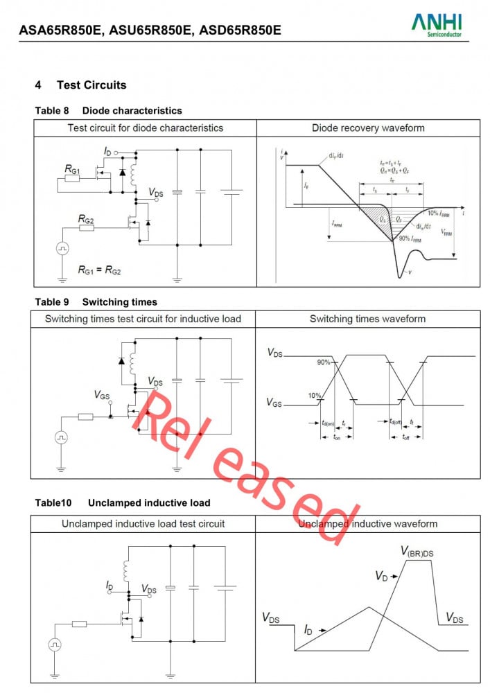 ASA65R850E datasheet page 6