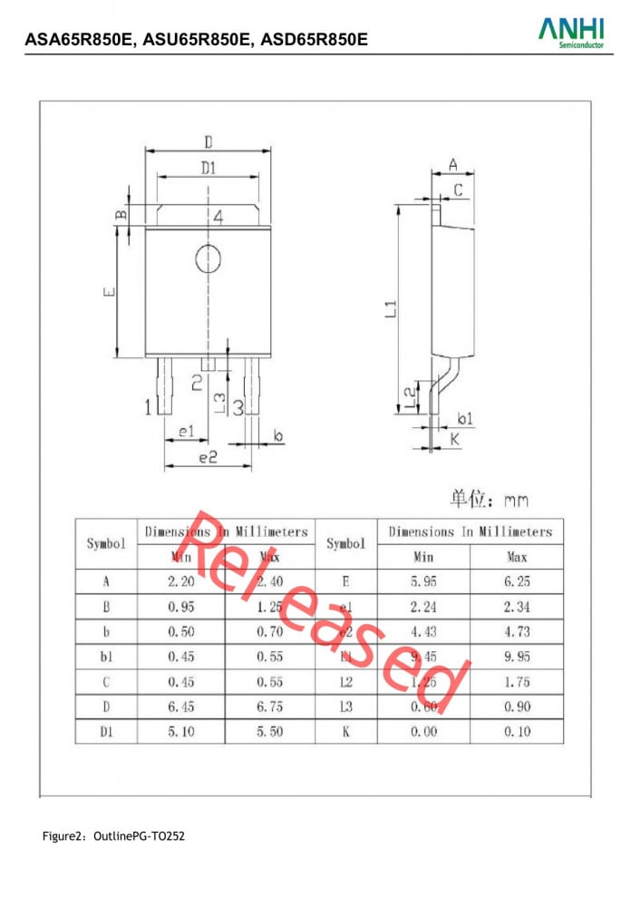 ASA65R850E datasheet page 8