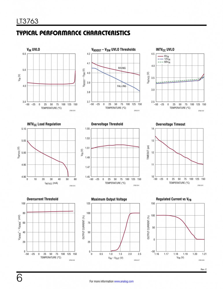 Technical document page 6