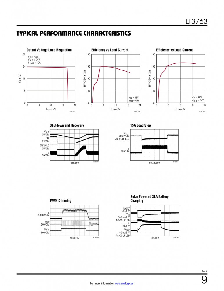Technical document page 9