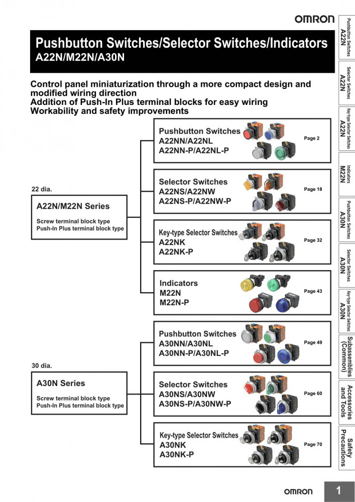 OMRON A22N product documentation page 1