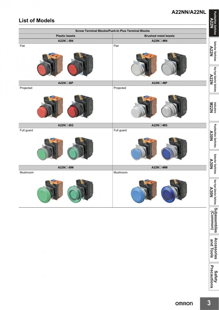 OMRON A22N product documentation page 3