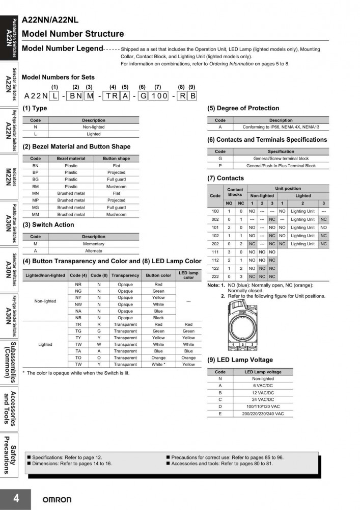 OMRON A22N product documentation page 4