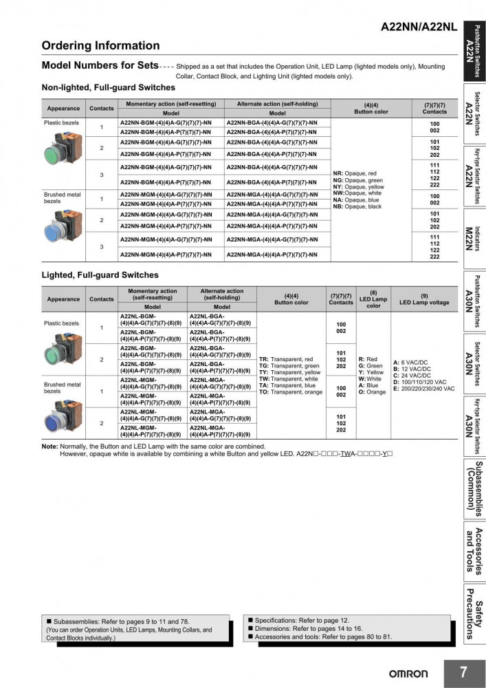 OMRON A22N product documentation page 7