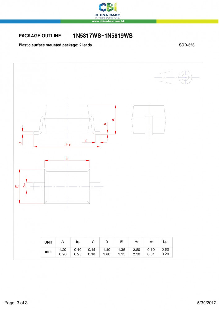 1N5817WS datasheet page 3